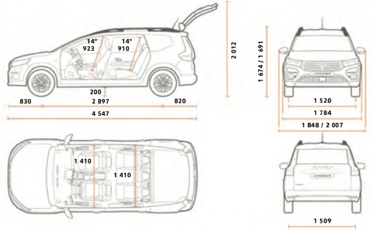 dacia jogger rozměry